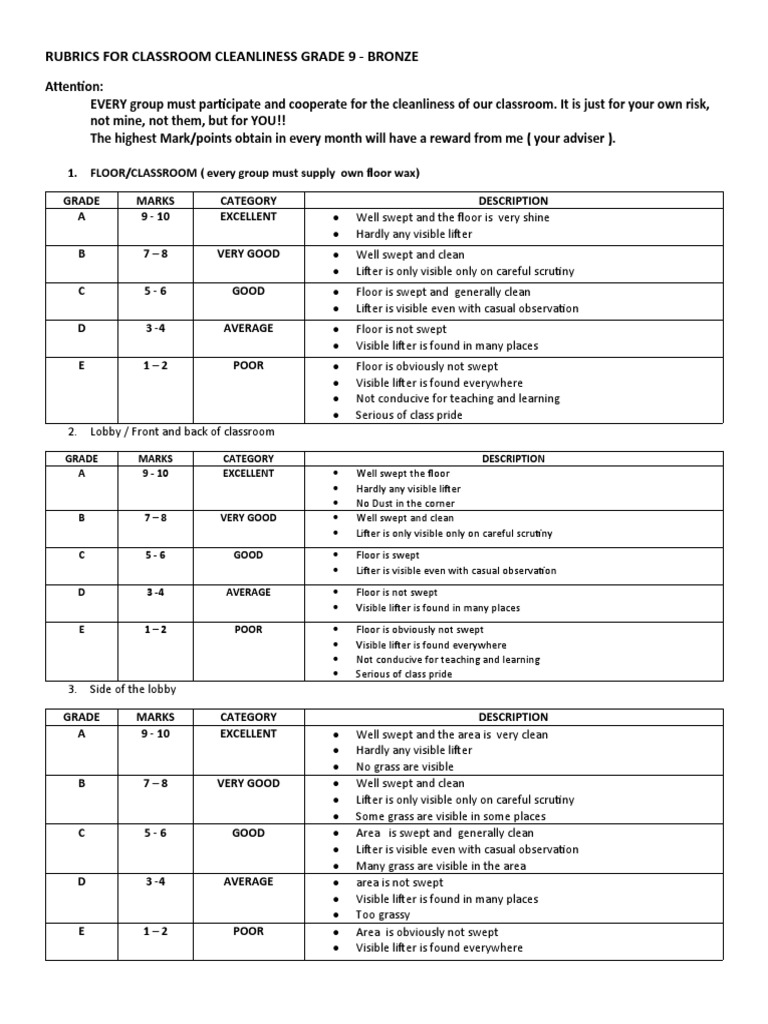 Classroom Cleanliness Rubric Guide | PDF | Educational Environment ...