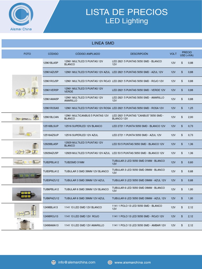 Lista de Precios de Lámparas LED | PDF | Aplicaciones de vidrio | Ligero