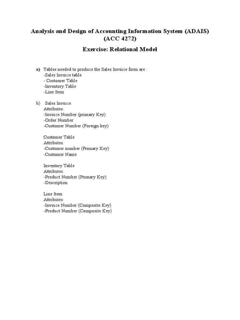 Relational Model Exercise | PDF