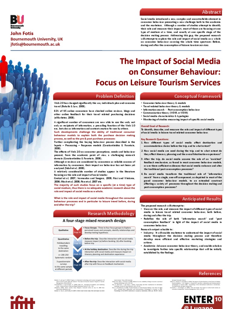 Poster - Fotis - The Impact of Social Media On Consumer Behaviour ...