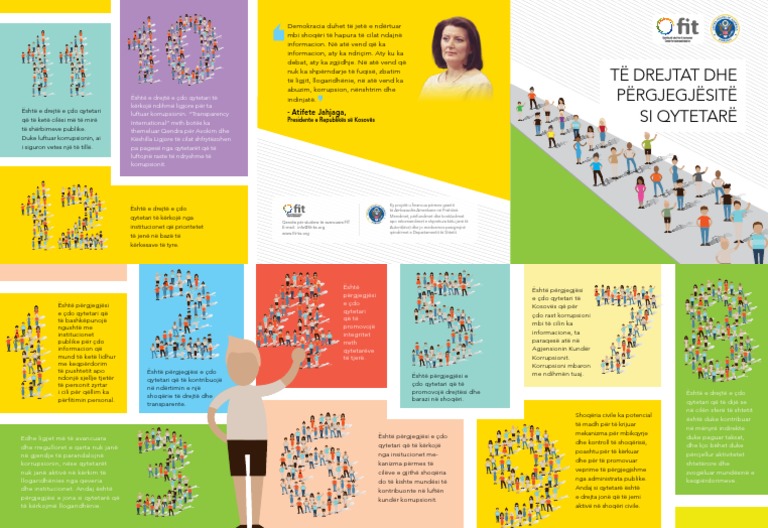 Te Drejtat Dhe Pergjegjesite Si Qytetare Per Fit 155x150 Shpati 04 | PDF