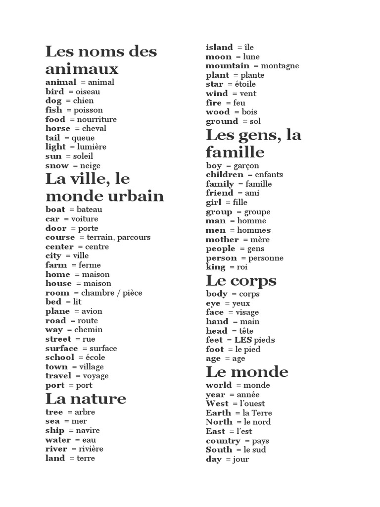 Les Noms Des Animaux | PDF | Nature