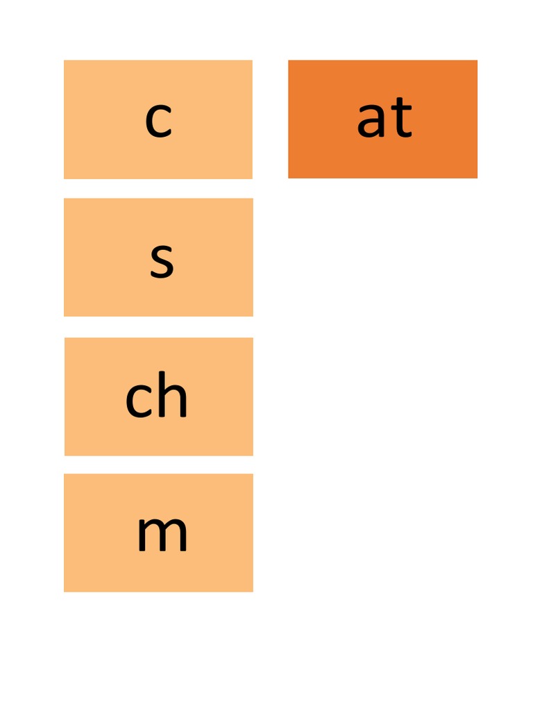 Analytic Phonics Flashcards | PDF