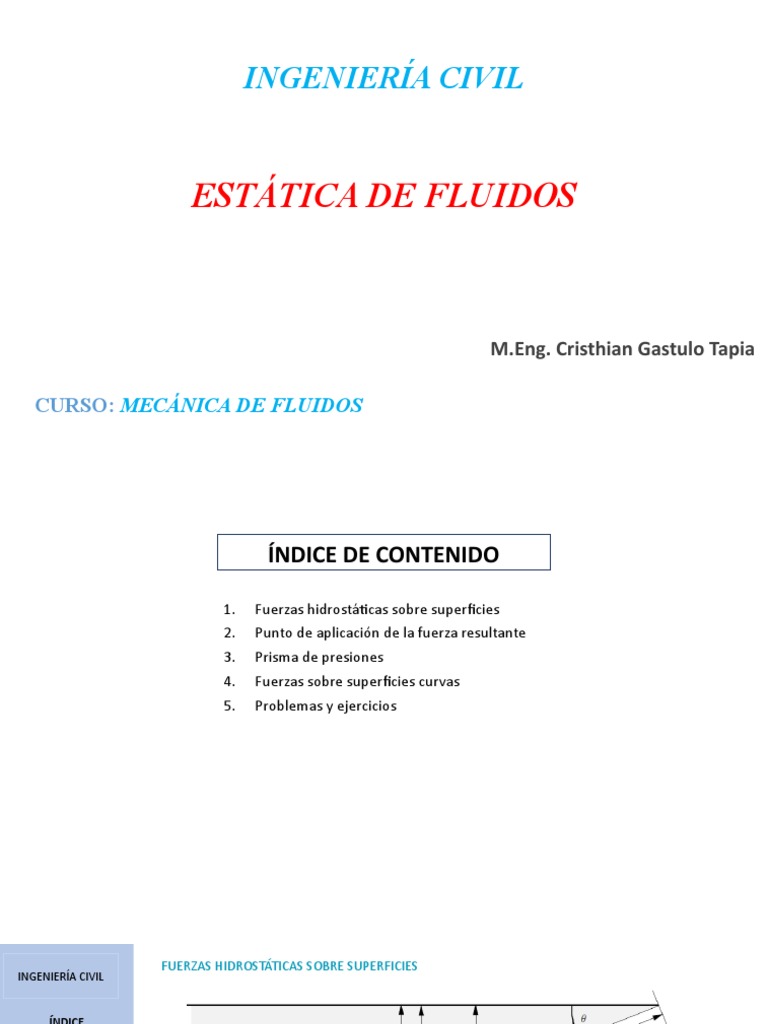 TEMAA 3-Fuerzas Hidrostáticas | PDF | Fuerza | Presión