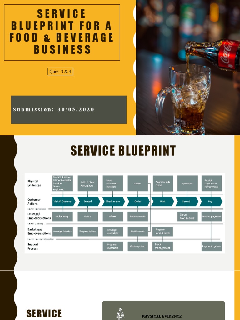 Service Blueprint For A Food & Beverage Business | PDF | Service ...