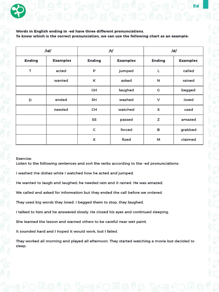 Understanding -ed Pronunciations in English | PDF