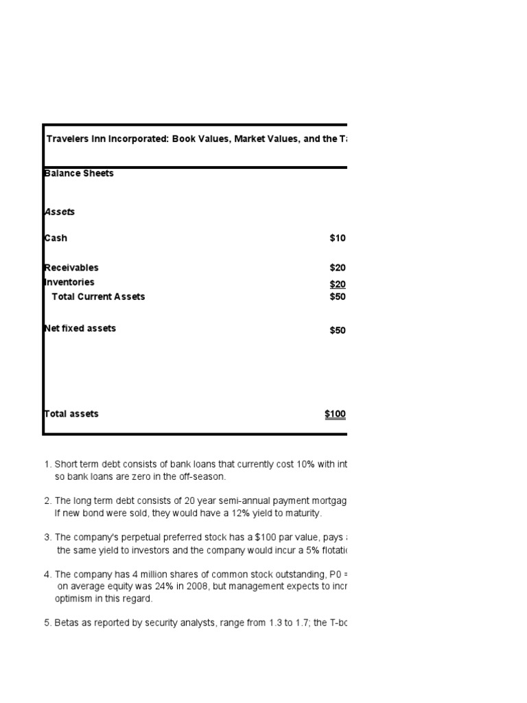 Chapter 9 WEEK 6 (Sheet 2) | PDF | Bonds (Finance) | Cost Of Capital