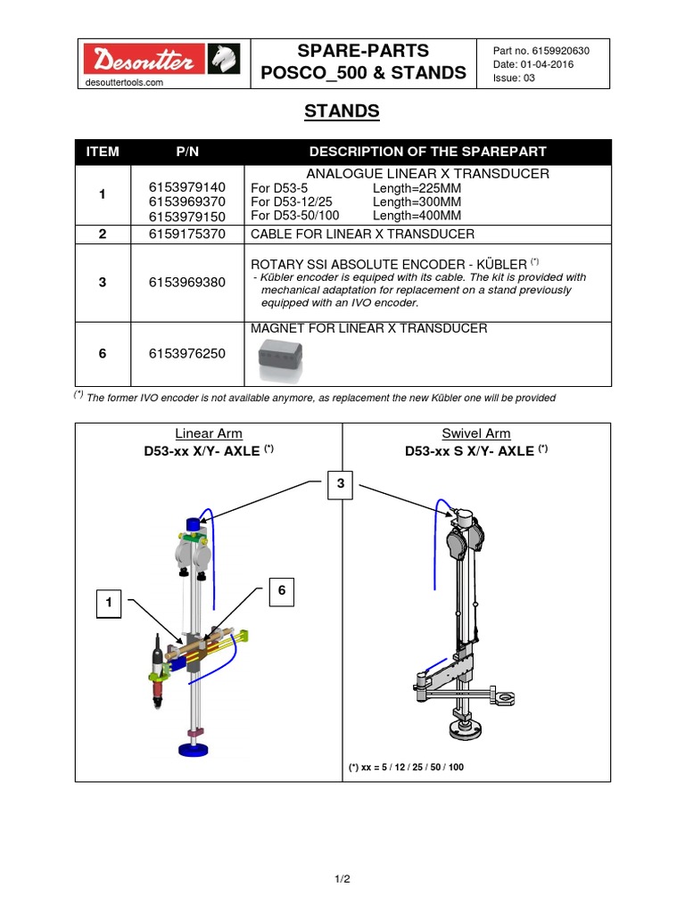 Posco 500 and Stands - List of Spares - 6159920630-03-Series - EN | PDF ...
