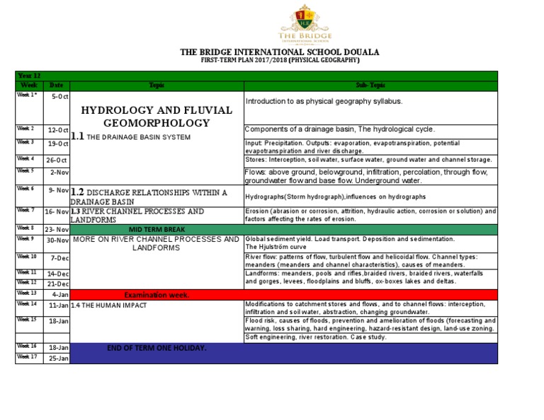 Mid Term Plan Geo 12 (Physical) | PDF | River | Flood