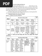 Kỹ thuật Khăn trải bàn | PDF