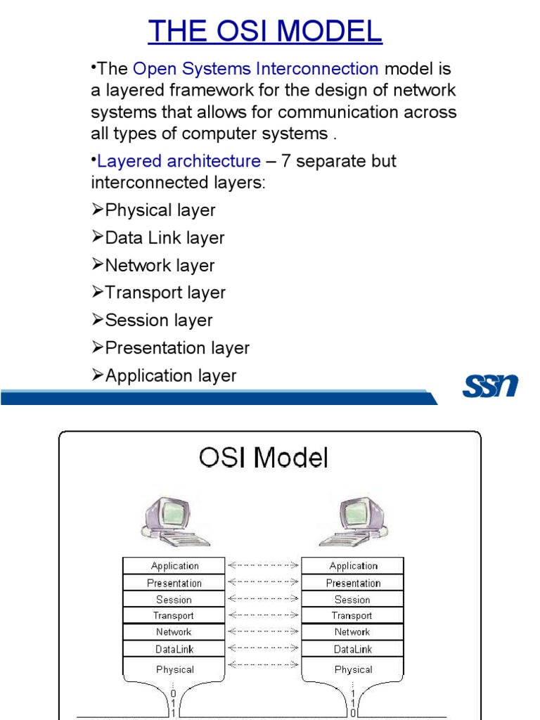 The Osi Model: Open Systems Interconnection | PDF | Osi Model ...