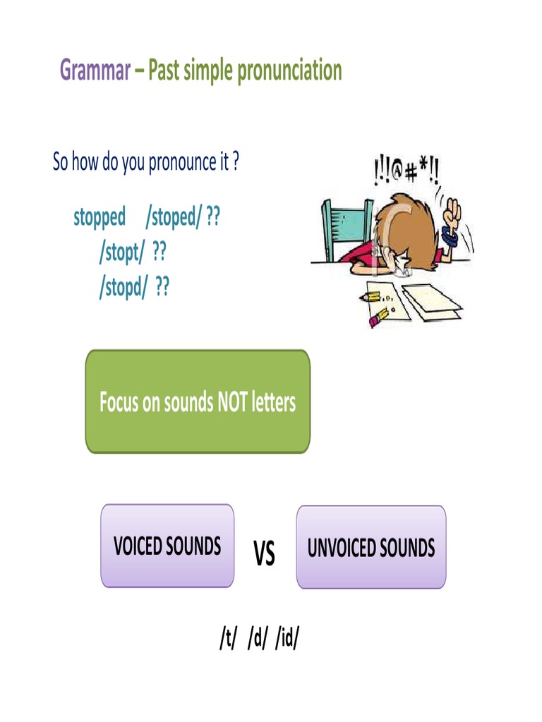 Grammar: - Past Simple Pronunciation | PDF