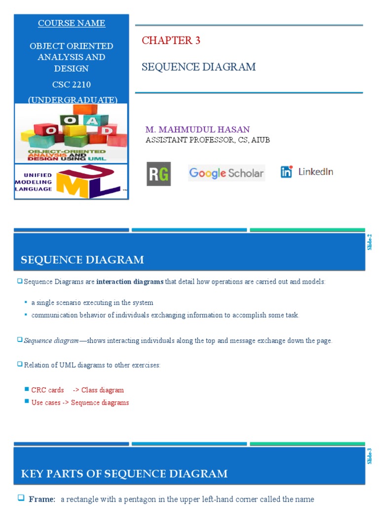 OOAD - Ch.03 - Sequence Diagram | PDF | Software Engineering ...