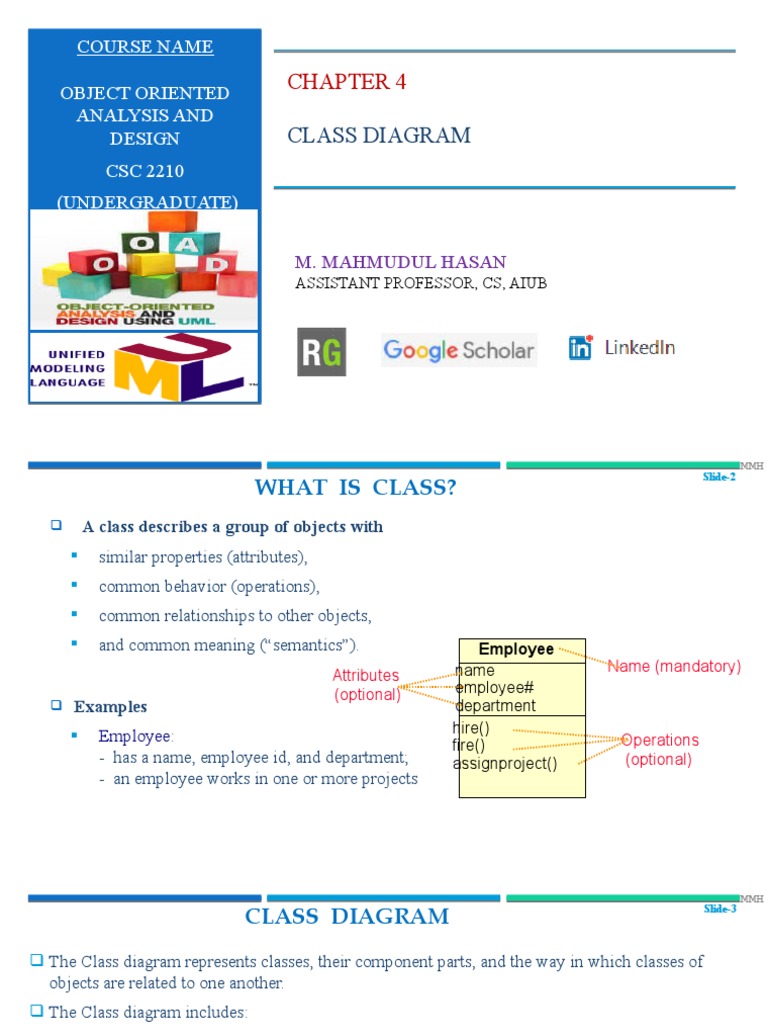 Ooad Ch04 Class Diagram Pdf Class Computer Programming Inheritance Object Oriented
