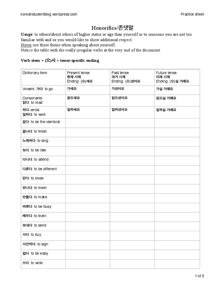 Honorific Forms PDF | PDF | Grammatical Tense | Linguistic Morphology