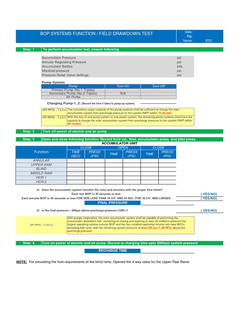 Bop Systems Function / Field Drawdown Test | PDF | Pump | Chemical ...