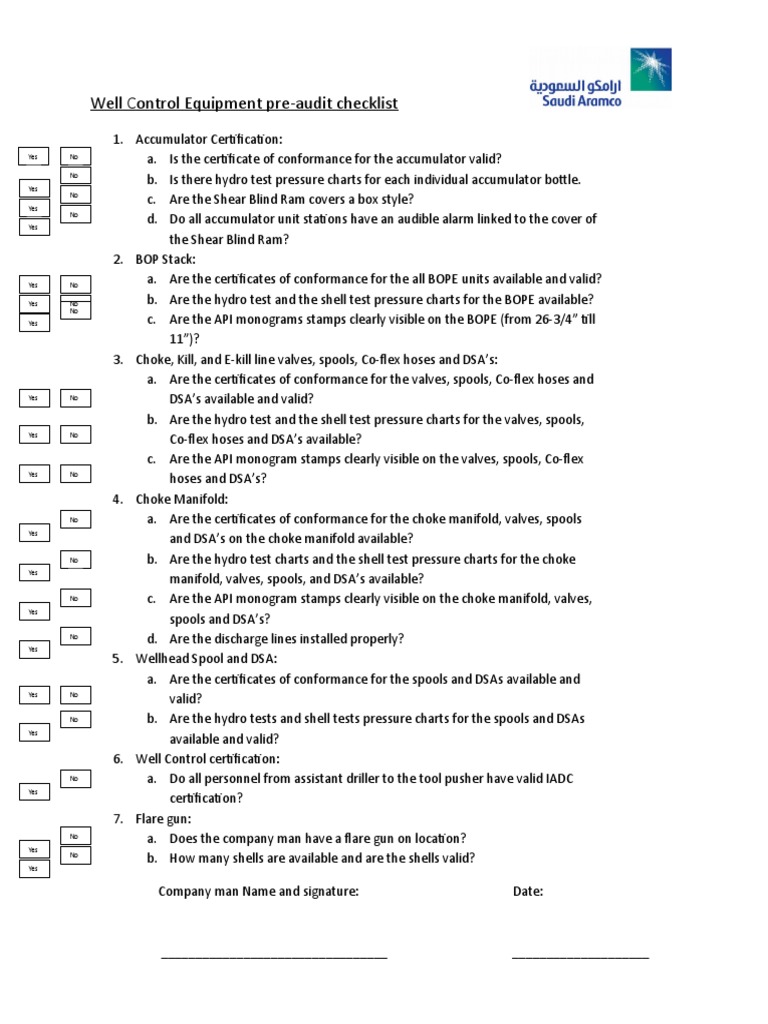 Pre-Audit Checklist | PDF | Manufactured Goods | Gas Technologies