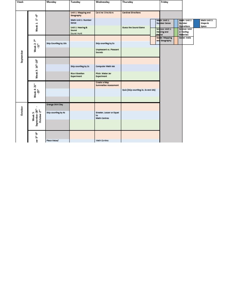 LR Plan | PDF | Teaching Mathematics | Science