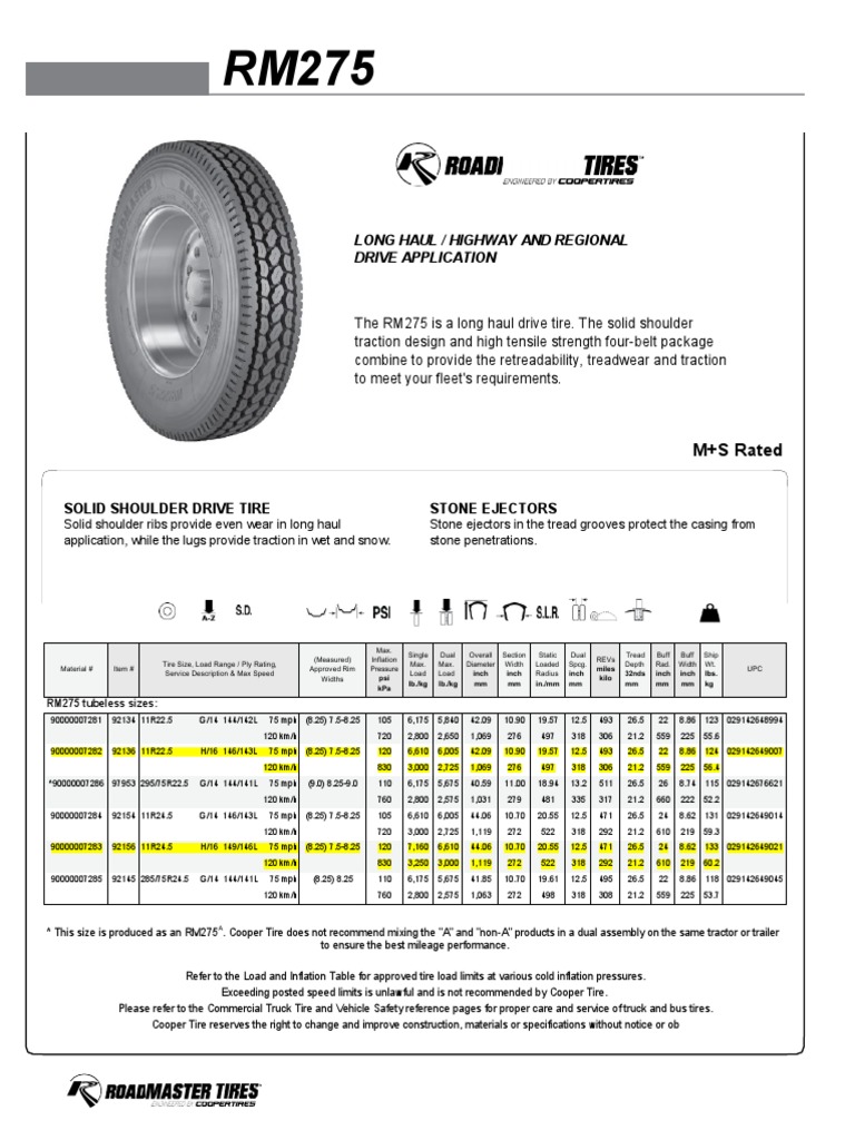 Llantasweb Roadmaster RM275 11r24.5 11r245 Roadmaster275 Rev. A | PDF ...