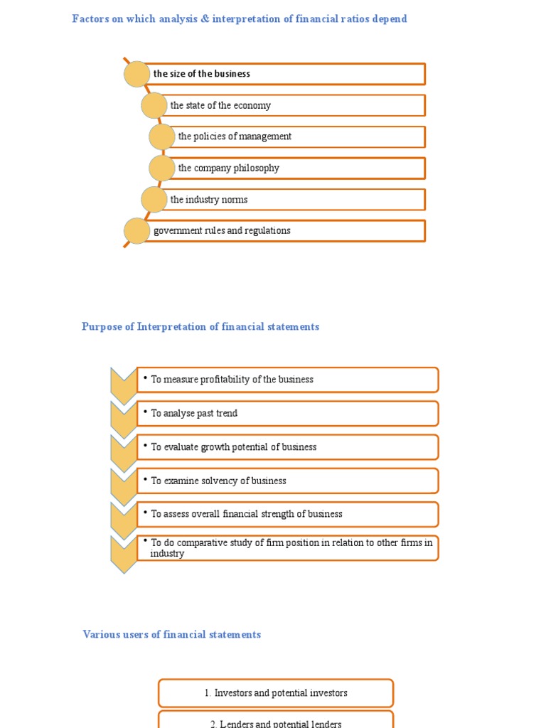 Interpretation of Financial Statements | PDF | Leverage (Finance ...