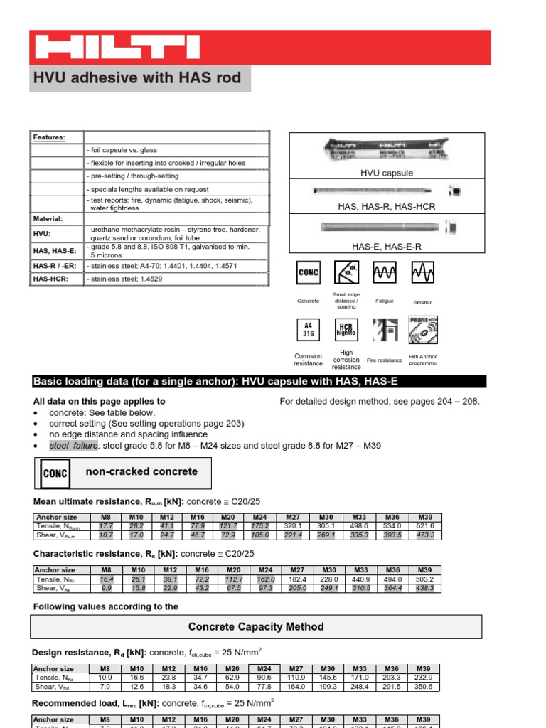 26-HVU Adhesive With HAS Rod | PDF | Strength Of Materials | Continuum ...