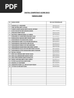 Digital Competency Score (DCS) Tapir Hero: BIL Nama Murid | PDF ...