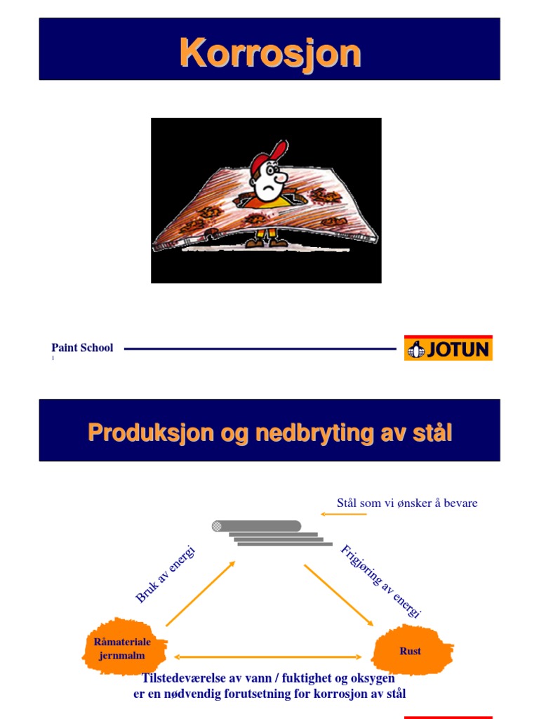 Korrosjon Jotun | PDF