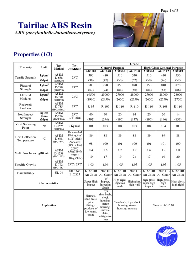 Resin - ABS Tairalac PDF | PDF | Materials Science | Applied And ...