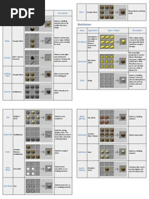 Dispenser Minecraft Recipe