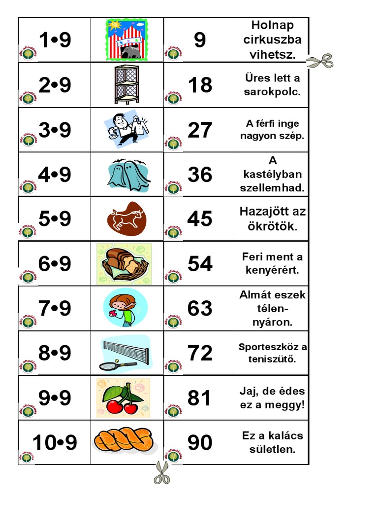 9 Es Szorzo | PDF
