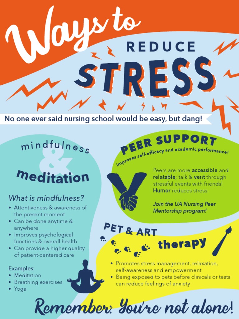 Stress Flyer-2 | PDF