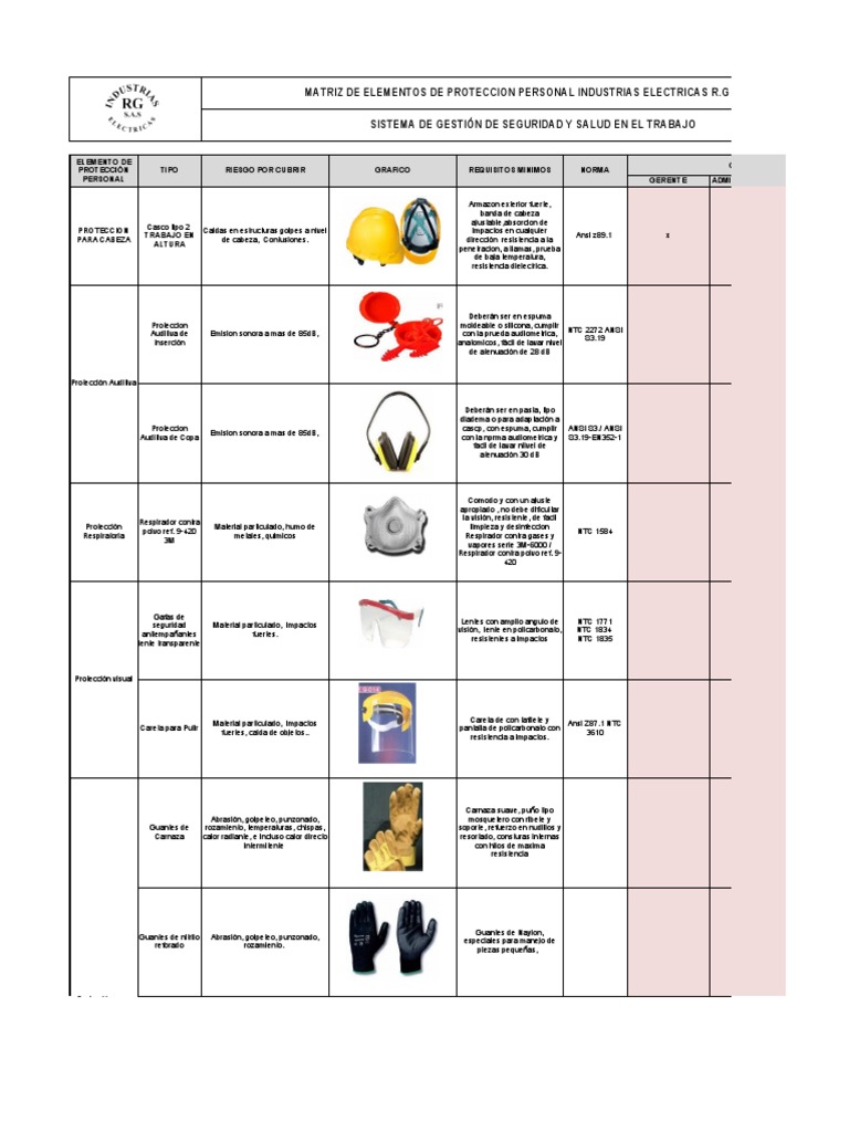 Matriz de Epp Calidad de Normas Tecnicas | PDF | Química | Materiales