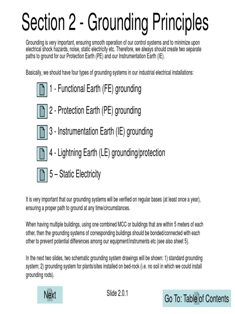 Section 2 - Grounding Principles: 1 - Functional Earth (FE) Grounding ...