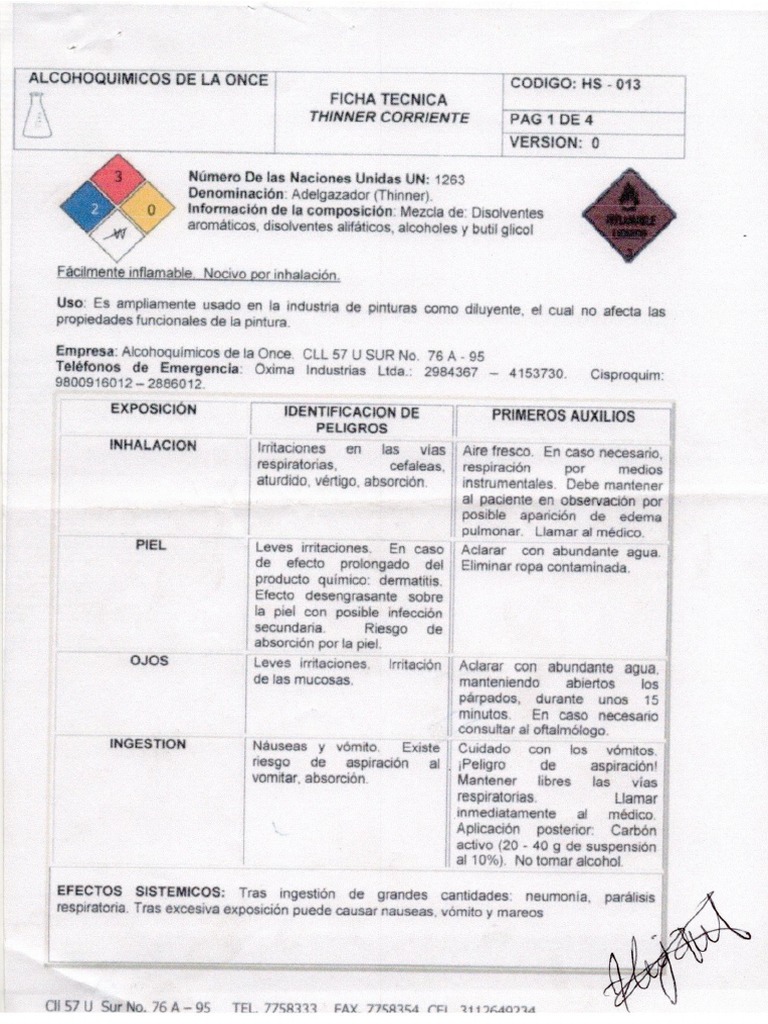 Ficha Tecnica Thinner PDF | PDF