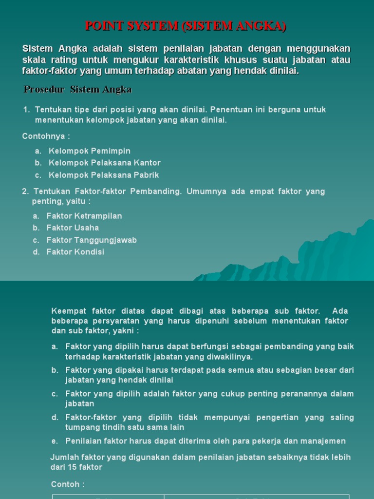 Point System PDF