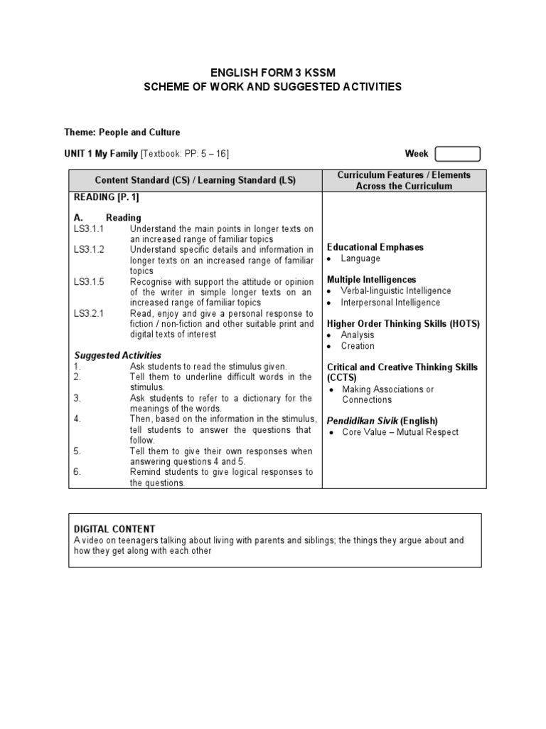 Eng Scheme of Work & Activity T3 | PDF | Curriculum | Creativity