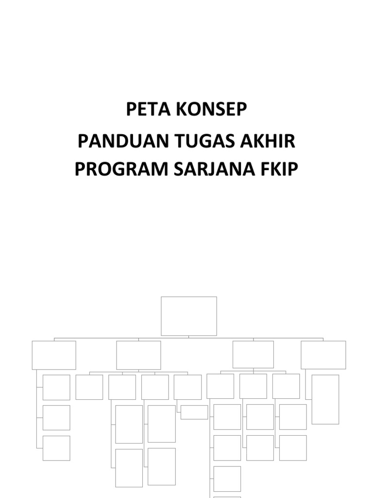 Peta Konsep Tap | PDF