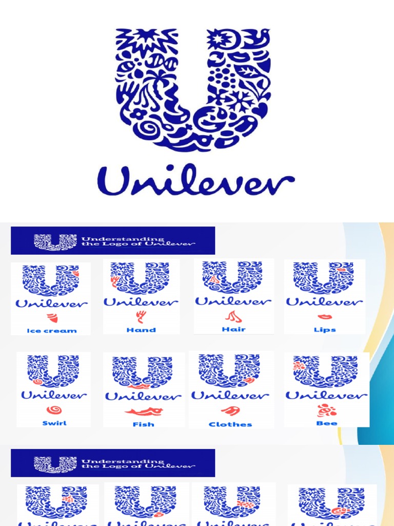 Unilever Leadership & Growth Insights | PDF | Unilever | Business