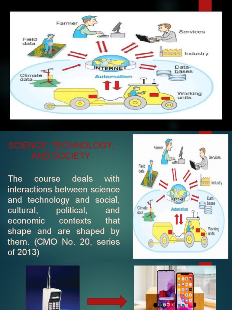 Historical Antecedents of Science and Technology | PDF | Science | Society