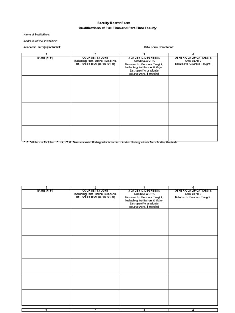Faculty Roster Form Template | PDF | Postgraduate Education | Course Credit