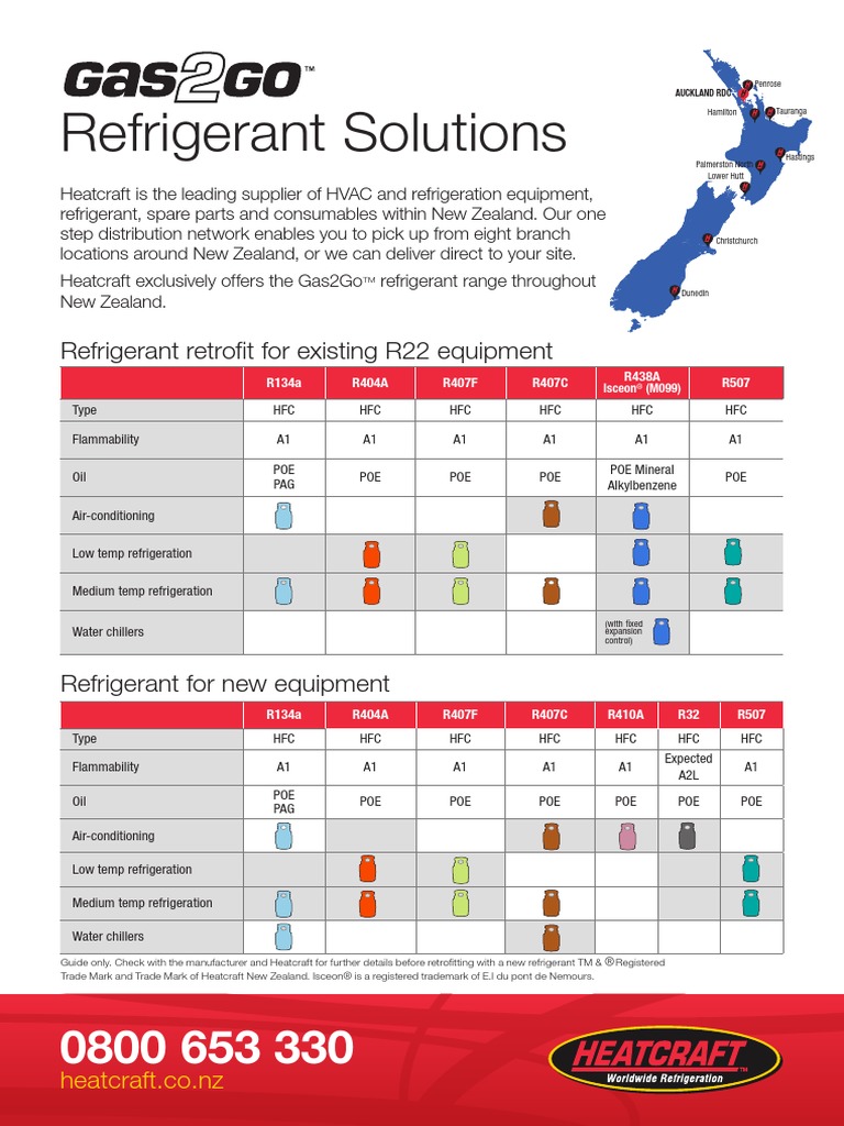 Refrigerant Solutions: Refrigerant Retrofit For Existing R22 Equipment ...