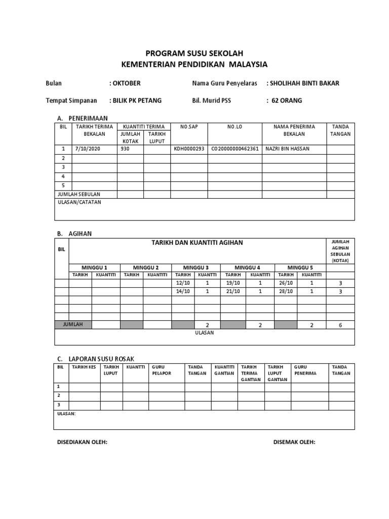 Susu Sekolah | PDF