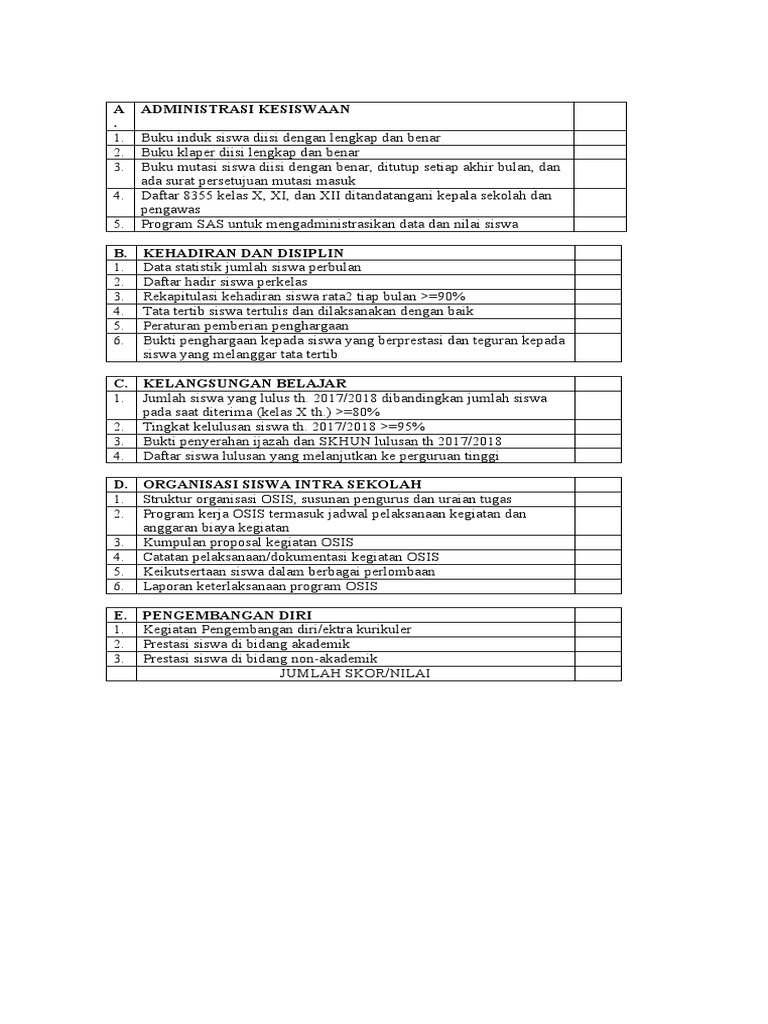 Instrumen Monev Kesiswaan | PDF