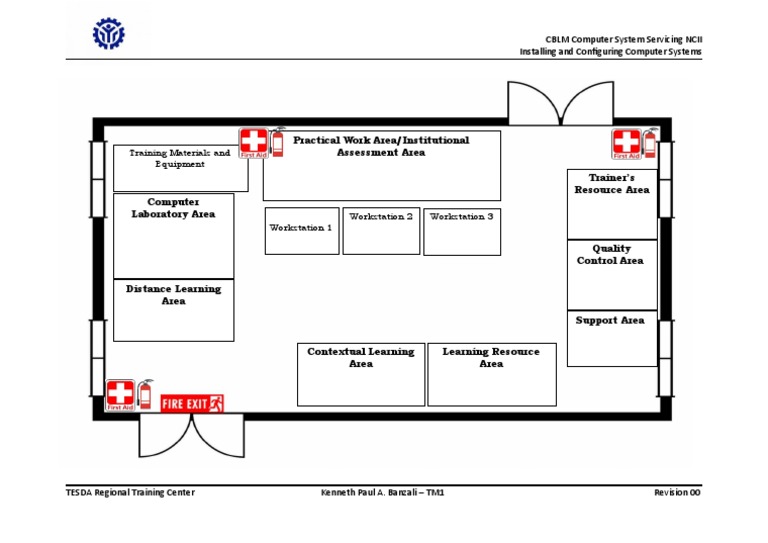 Practical Work Area/Institutional Assessment Area | PDF