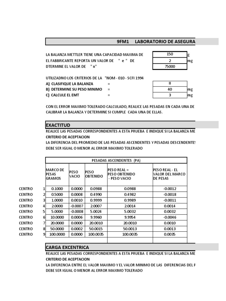 Calibración y pruebas de exactitud, repetibilidad y carga excentrica de ...