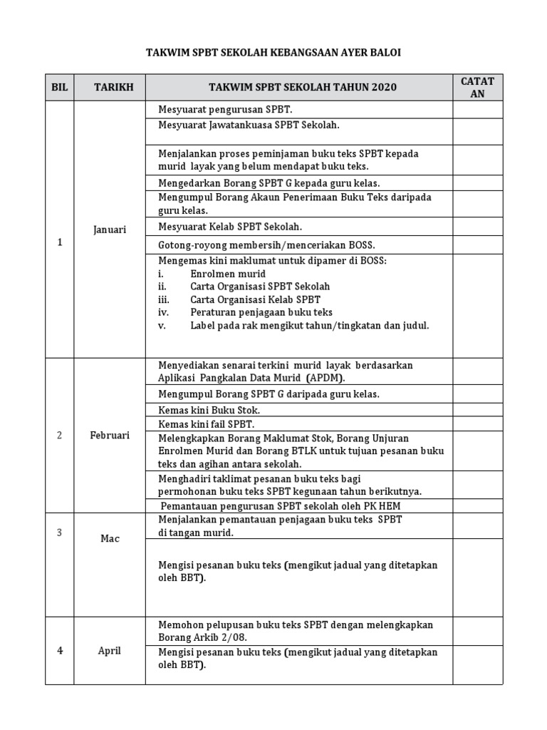 Contoh Takwim SPBT Sekolah 2020 | PDF