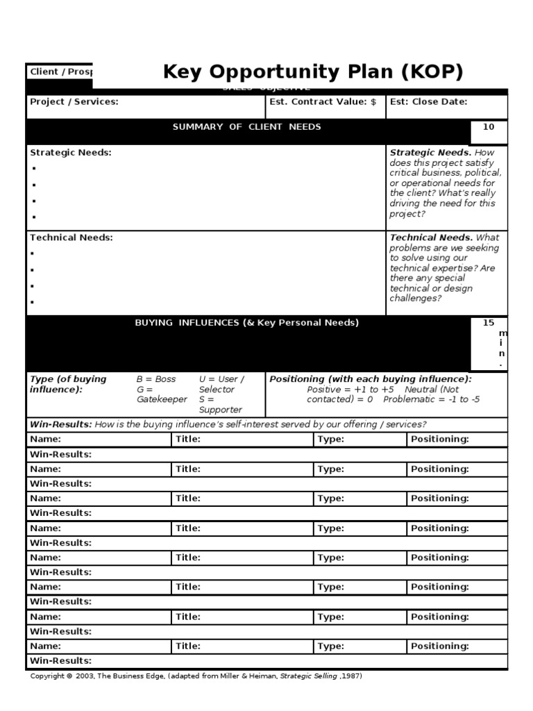 KOP Template | PDF | Business | Communication