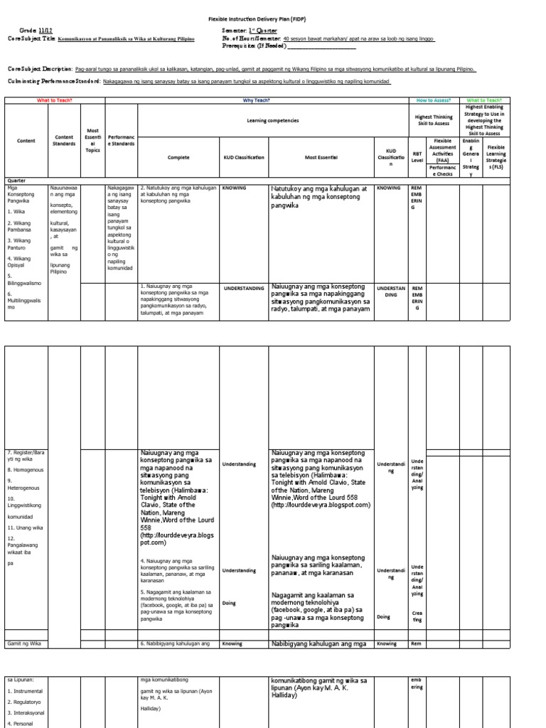 Flexible Instruction Delivery Plan Template 1 | PDF