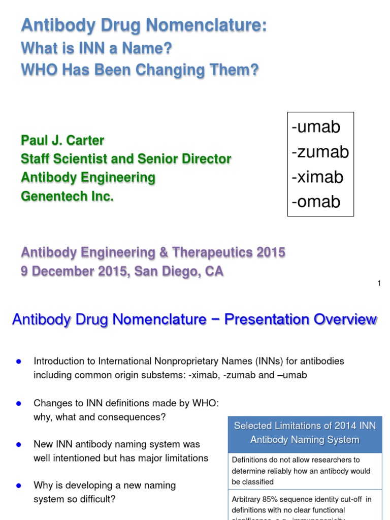 Antibody Drug Nomenclature:: - Umab - Zumab - Ximab - Omab | Download ...