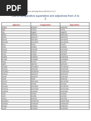 160 Adjectives Comparatives And Superlatives List